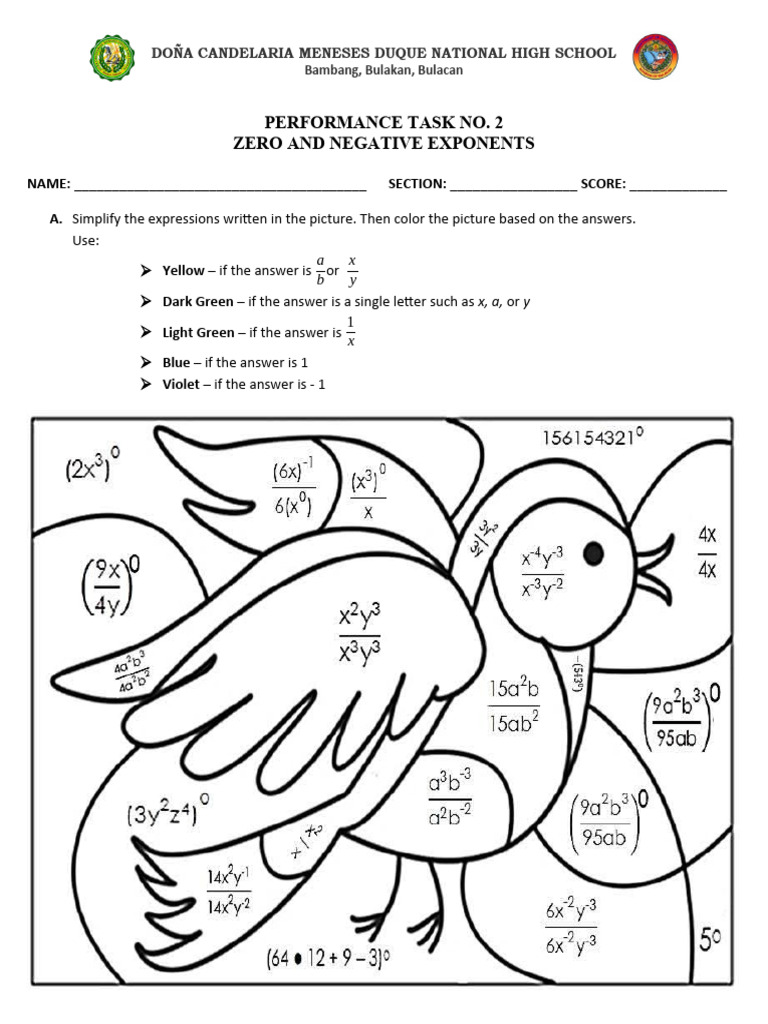 Activity No. 1 Zero & Negative Exponents | PDF