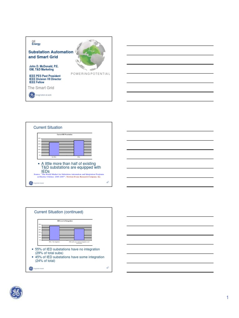 Substation Automation in Smart Grid | PDF