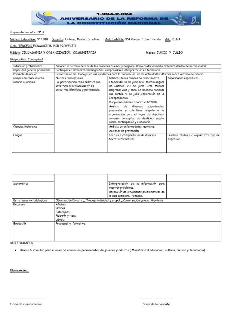 Propuesta Modular N 3° Ciclo Formacion Por Proyecto | PDF | Aprendizaje | Cognición