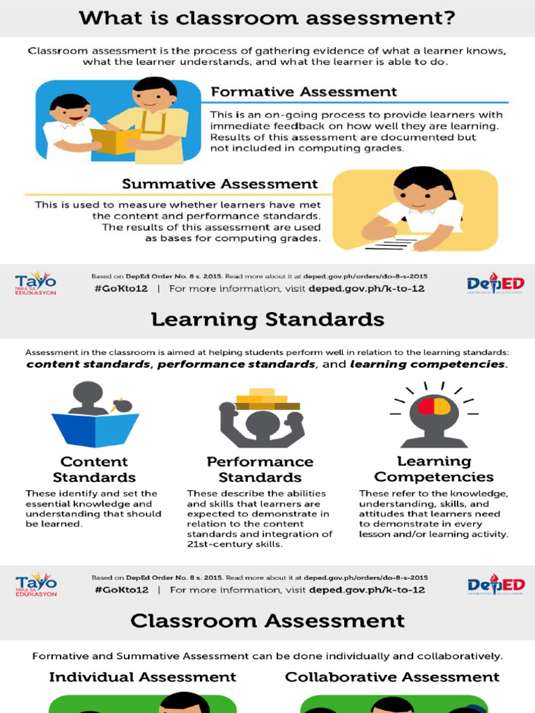 Classroom Management DepEd | PDF