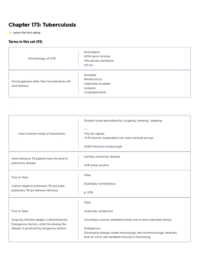 Chapter 173 Tuberculosis | PDF | Tuberculosis | Vertebral Column