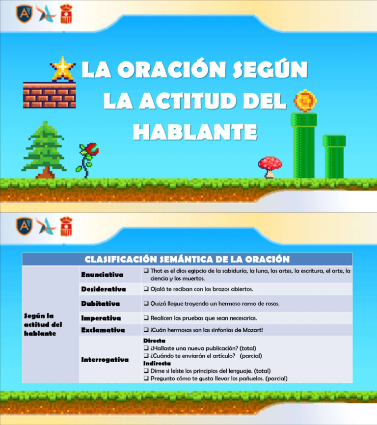 La Oracion Segun La Actitud Del Hablante | PDF
