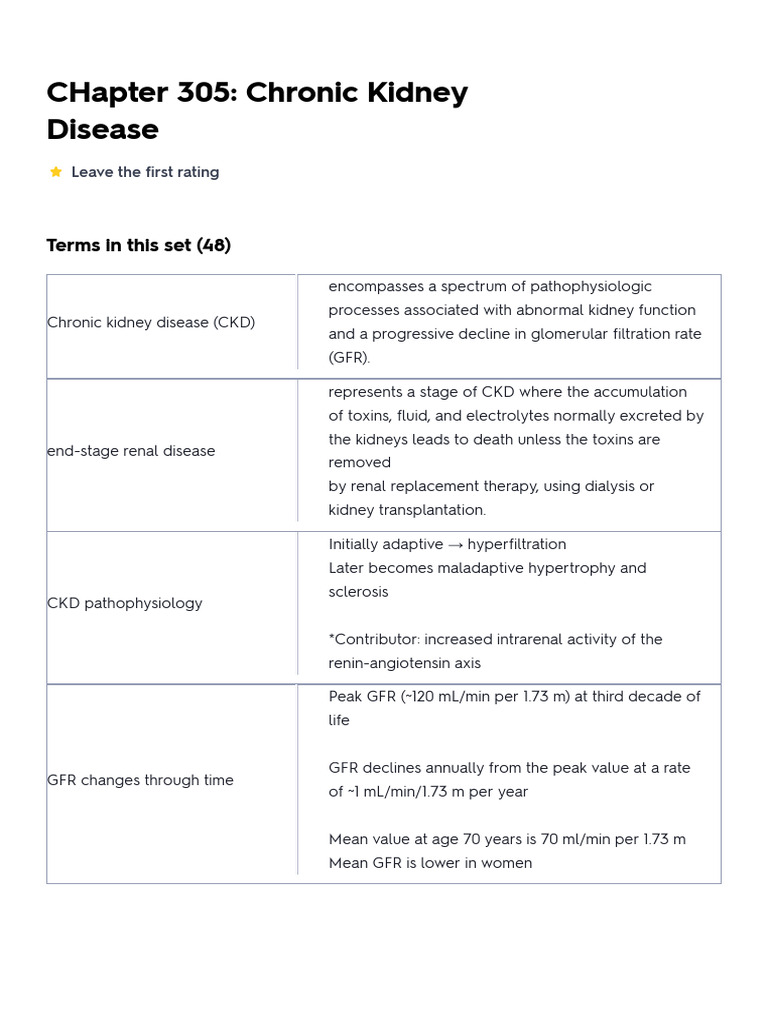 Chronic Kidney Disease | Download Free PDF | Chronic Kidney Disease ...