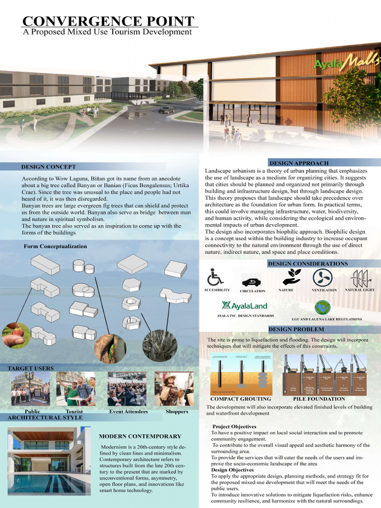 BOARDS | PDF