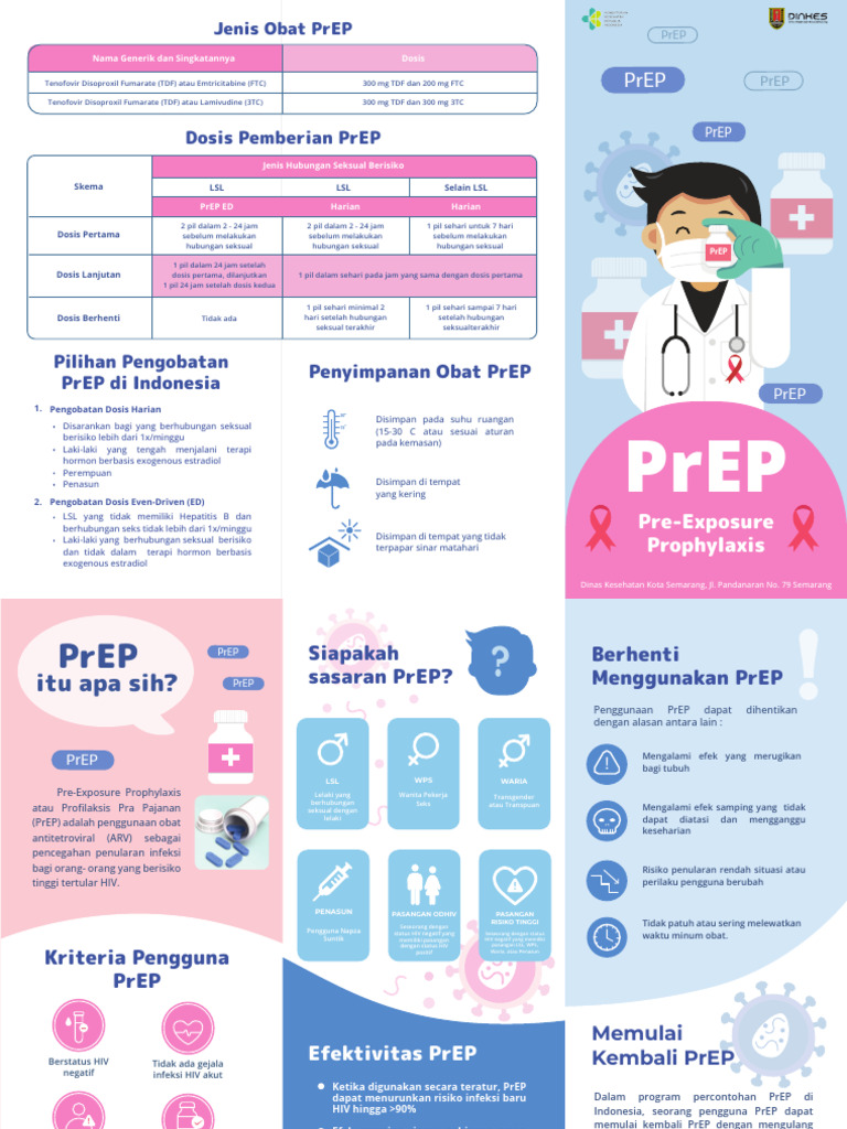 Leaflet PrEP | PDF
