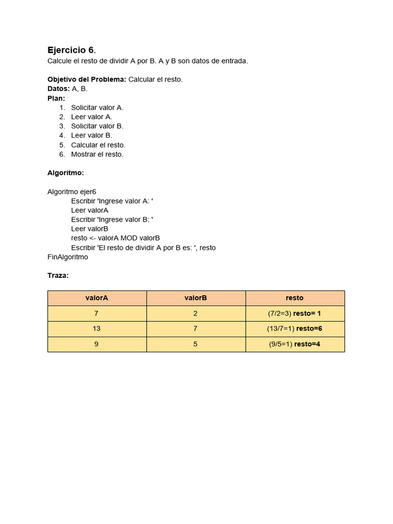 Algoritmos Básicos de Cálculo | PDF | Algoritmos | Matemáticas Aplicadas