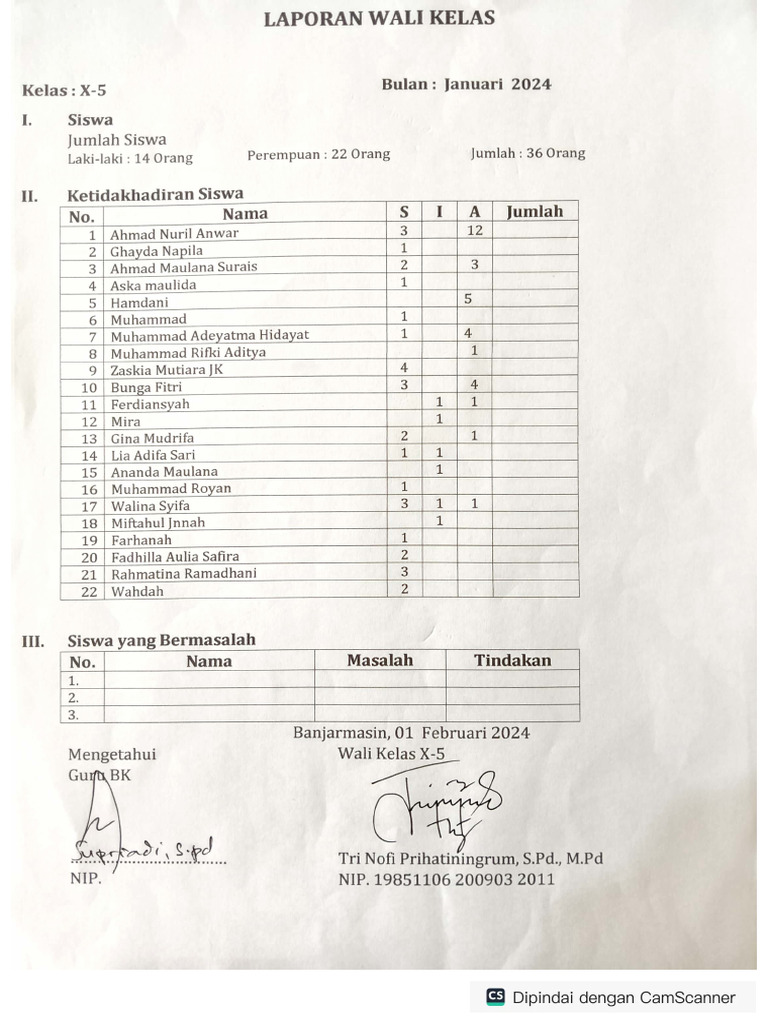 Laporan Walikelas | PDF