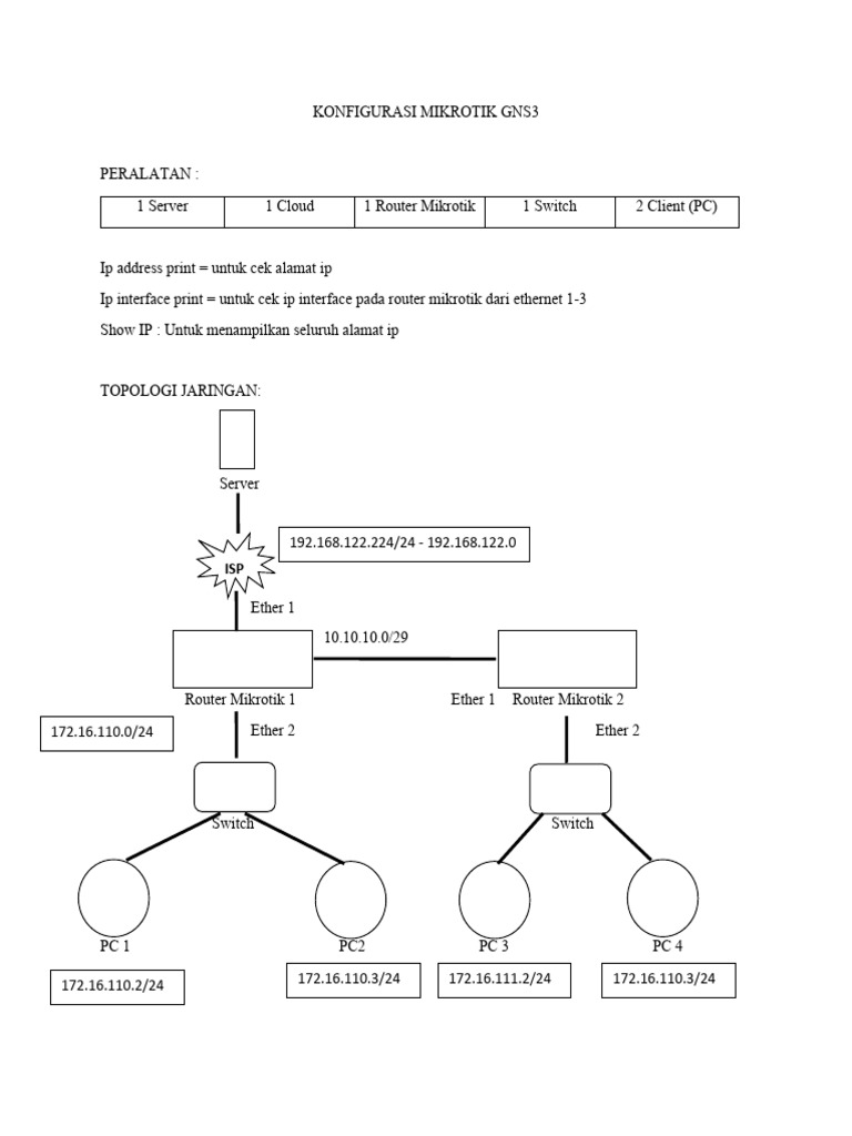 Konfigurasi Mikrotik GNS3 | PDF | Komputer