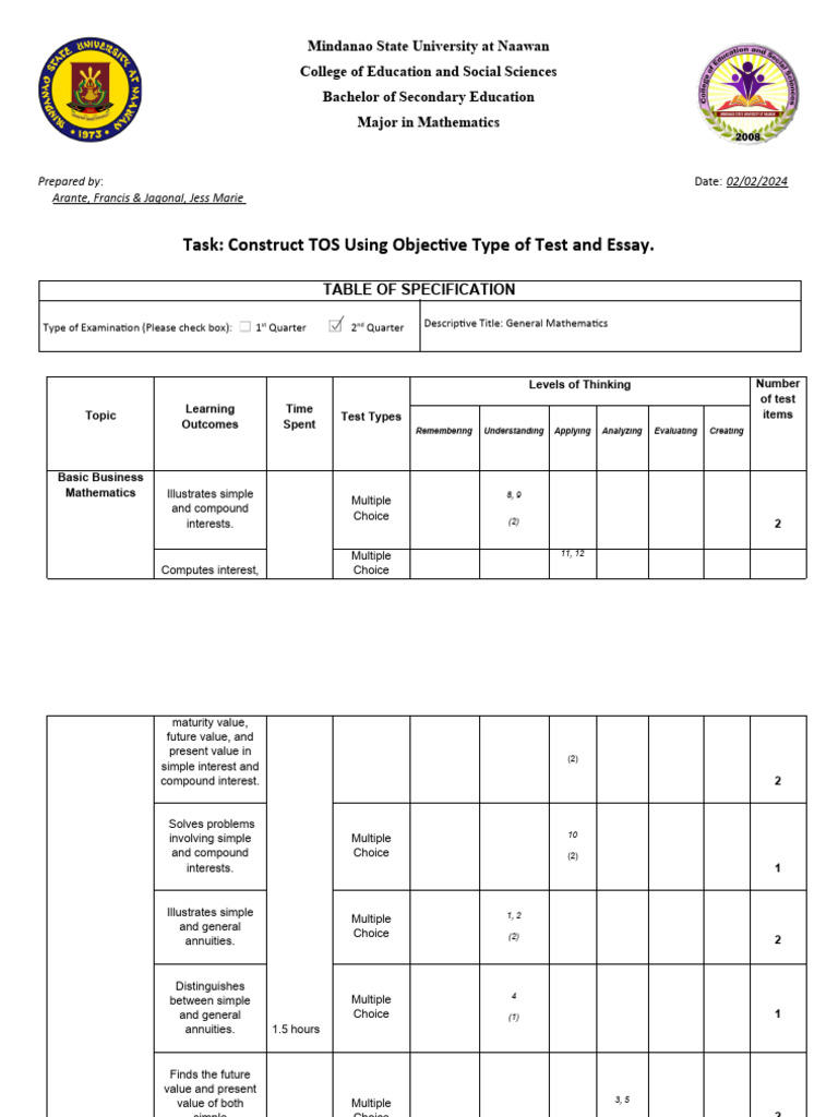 Mathematics Test Construction TOS | PDF | Logic | Proposition