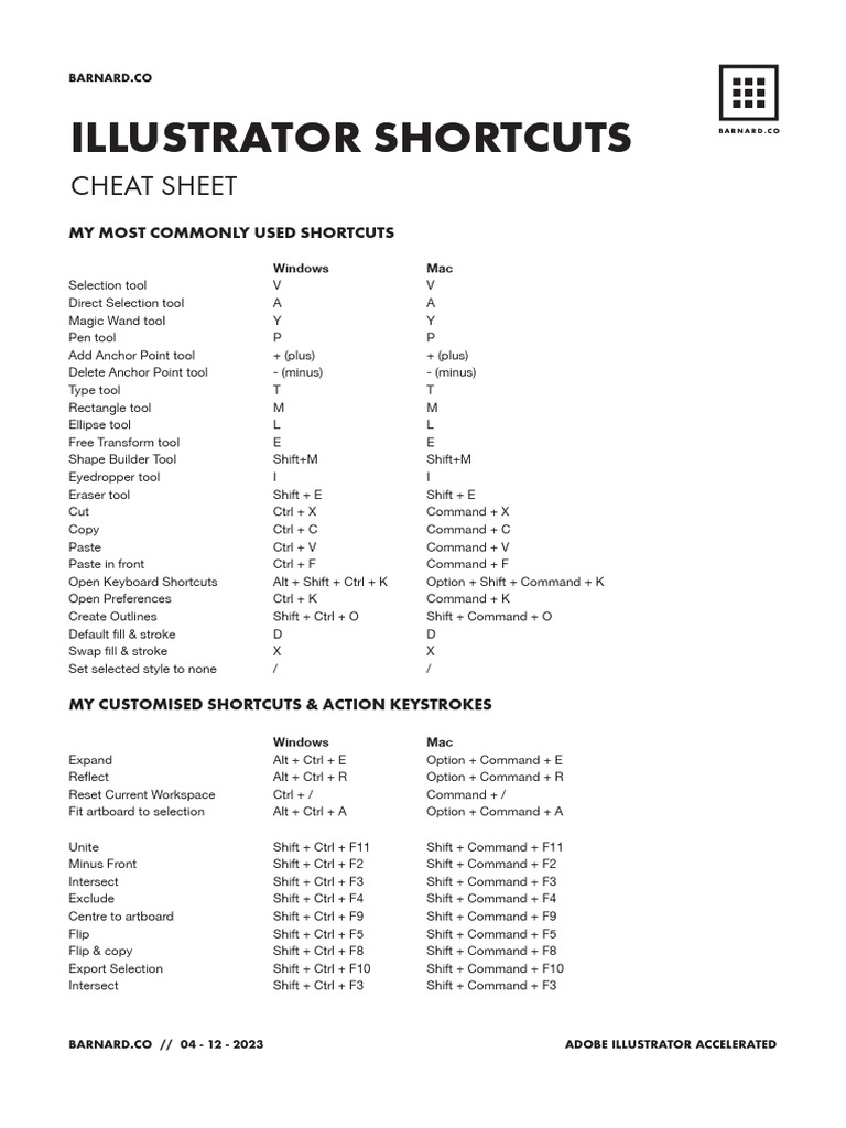 Illustrator Shortcuts Cheat Sheet PDF | PDF | Control Key | Human ...