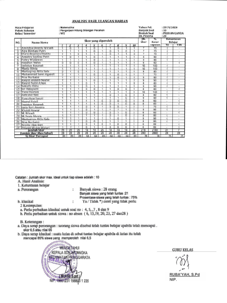 Refleksi Pdf