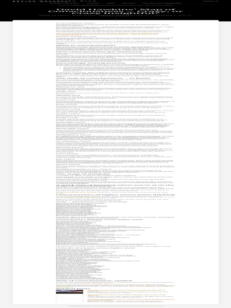 David+Hawkins'+Map+of+Consciousness+ +Crazy,+or+Crazy+Insightful ...
