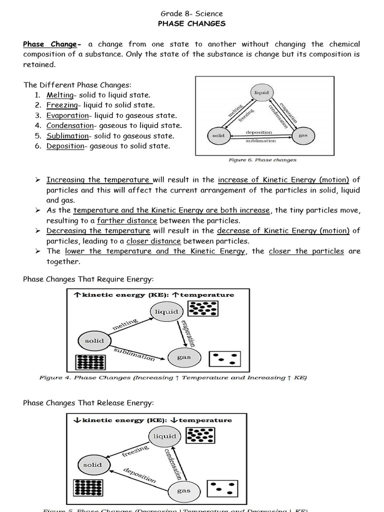 Science 8 Chemistry Phase Changes | PDF