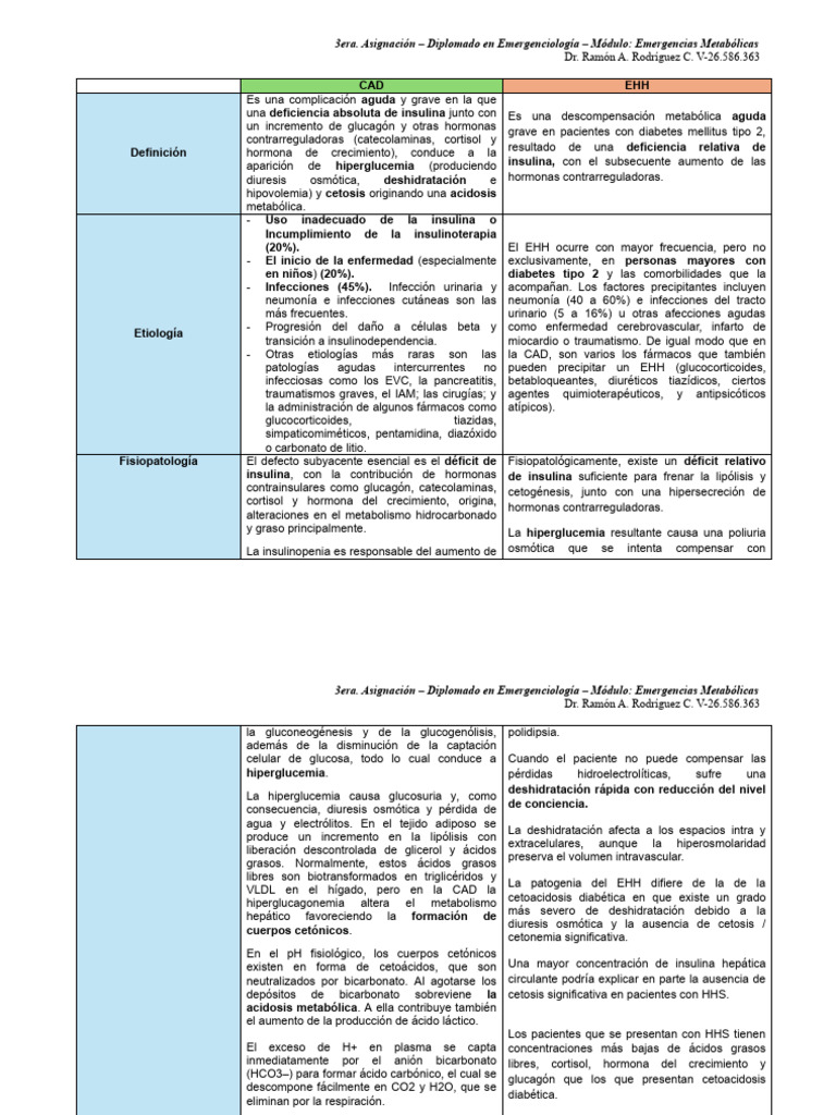 CAD y EHH INFOGRAFÌA ramon | Descargar gratis PDF | Enfermedades y trastornos | Especialidades ...