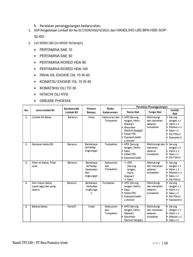 20. Sistem Tanggap Darurat berupa dokumen program kedaruratan Pengelolaan Limbah B3 | PDF
