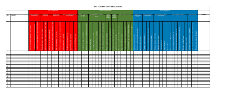 Progress Chart BPP | PDF | Cakes | Risk