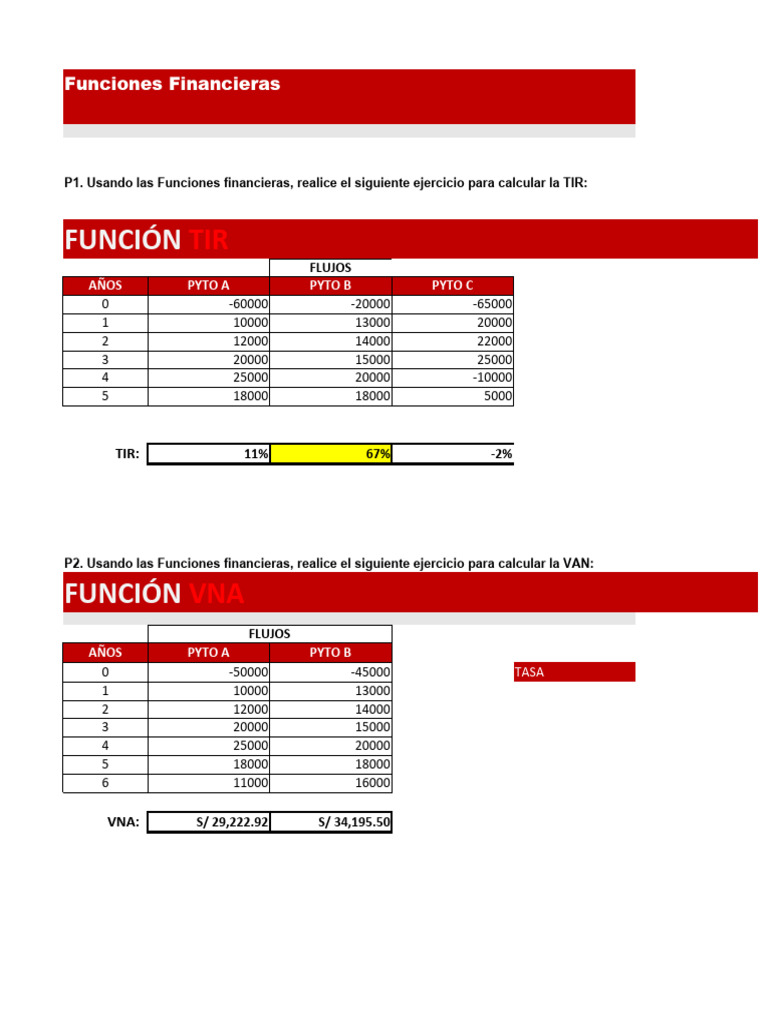 Función: Funciones Financieras | PDF