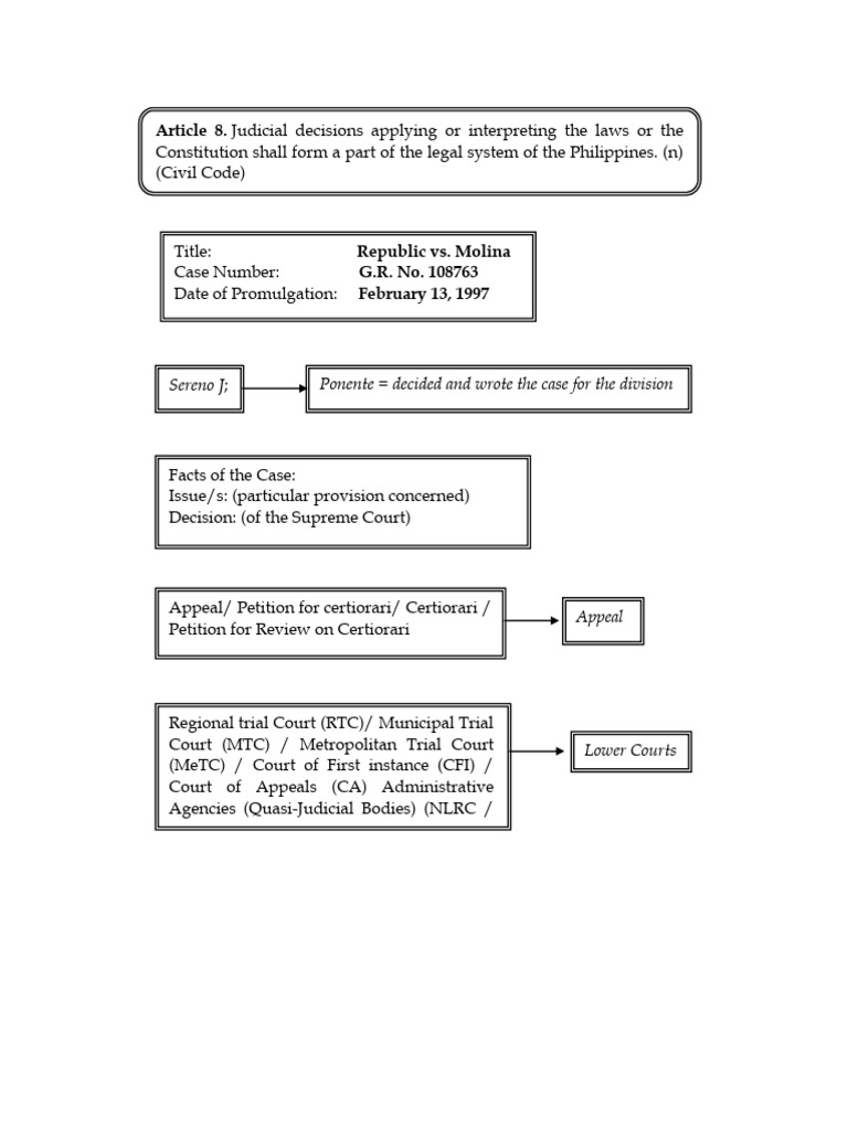 Case Info | PDF | Certiorari | Government