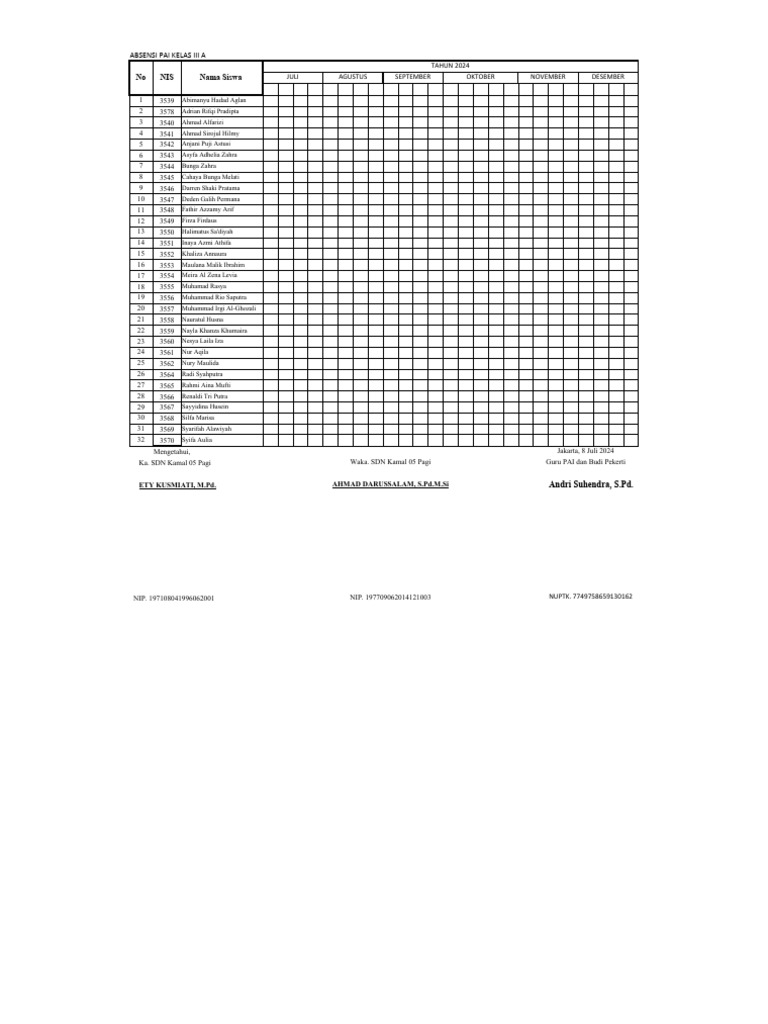Absensi Pai 3 A 2024 2025 | PDF