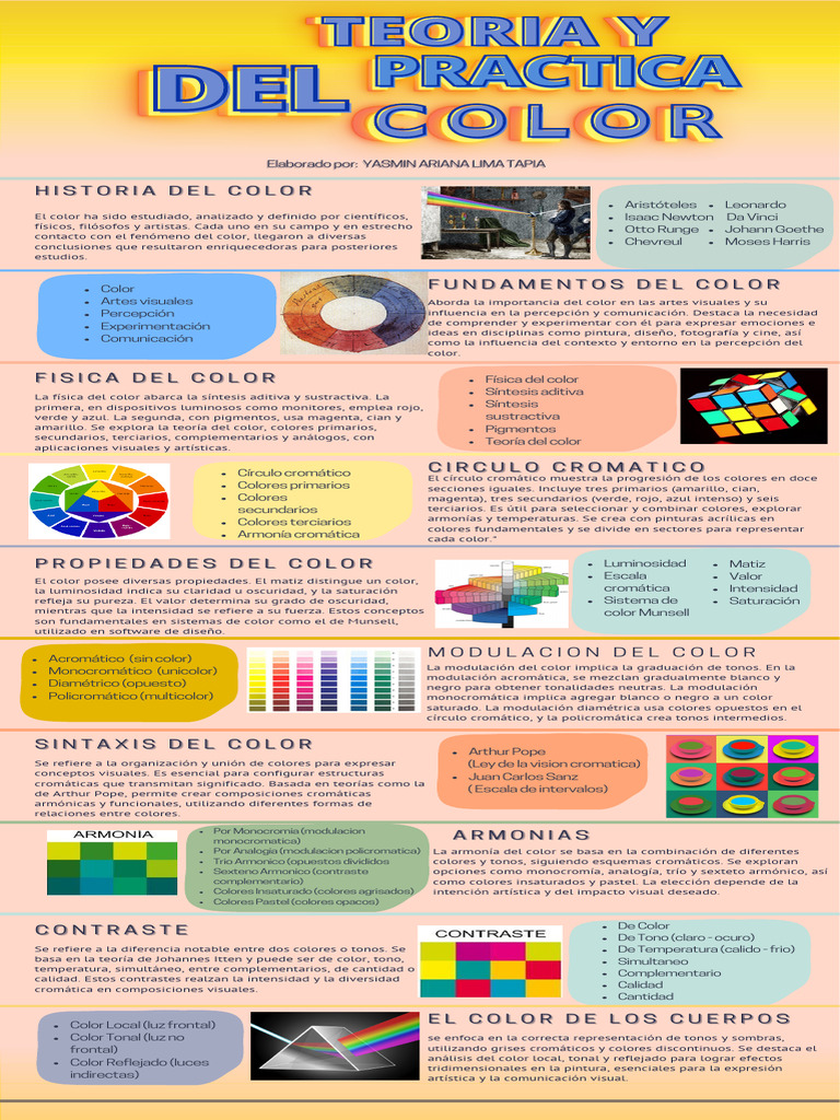 Infografia Del Color | Descargar gratis PDF | Color | Ligero