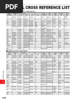 Cross Reference Guide | PDF