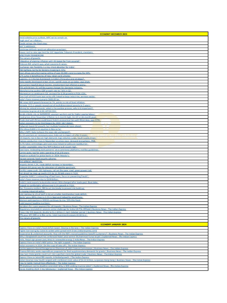 Newspaper Listings - December To June | PDF