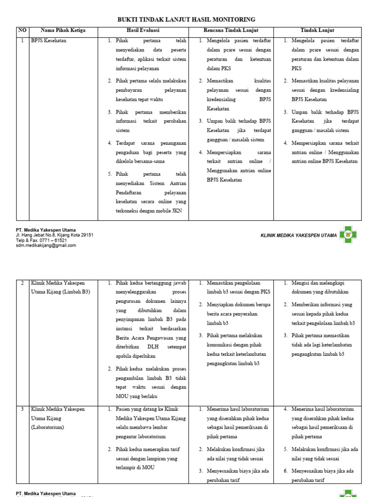 Bukti Tindak Lanjut Hasil Monitoring | PDF