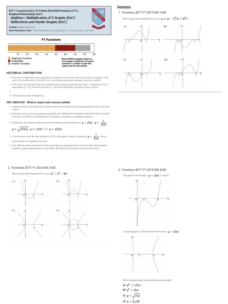 HSC Graphical Relationships | PDF | Asymptote | Function (Mathematics)
