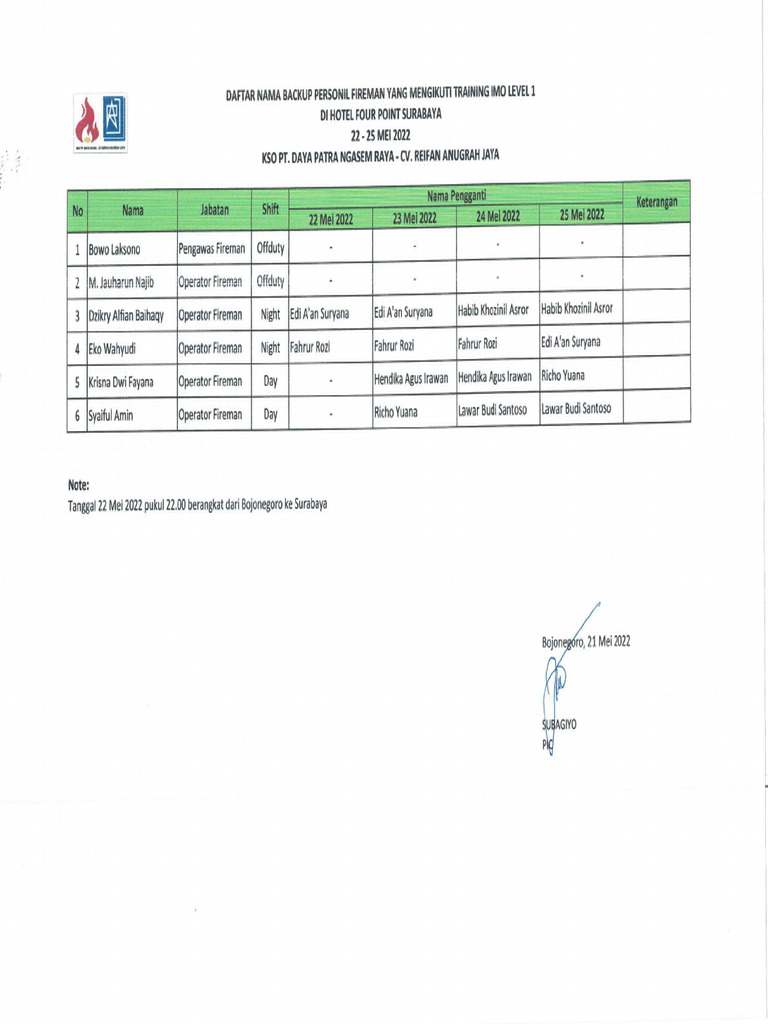 Training IMO Level 1 | PDF