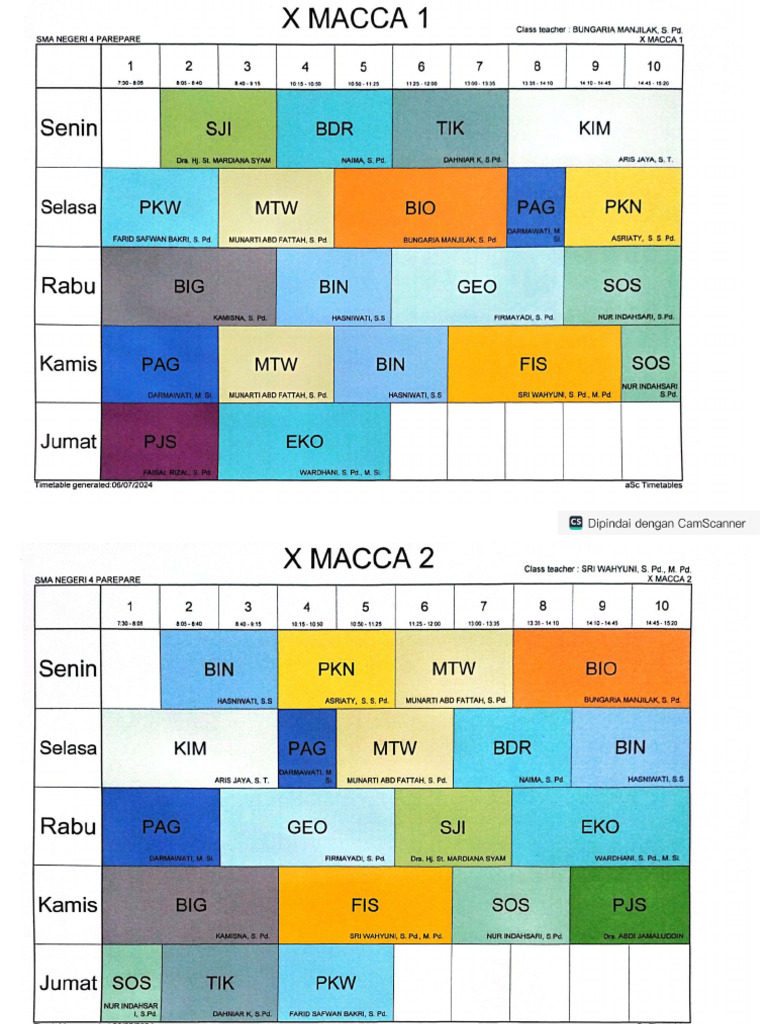 Roster PBM Siswa | PDF