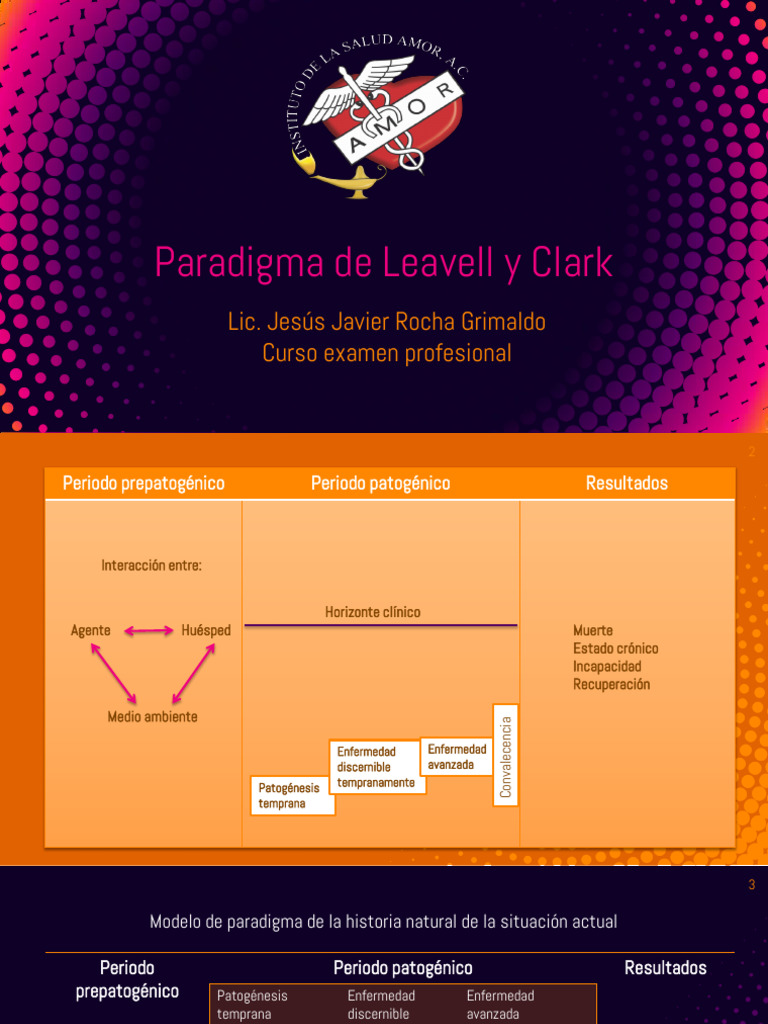 02 Paradigma de Leavell y Clark | PDF | Trastorno mental | Laboratorios