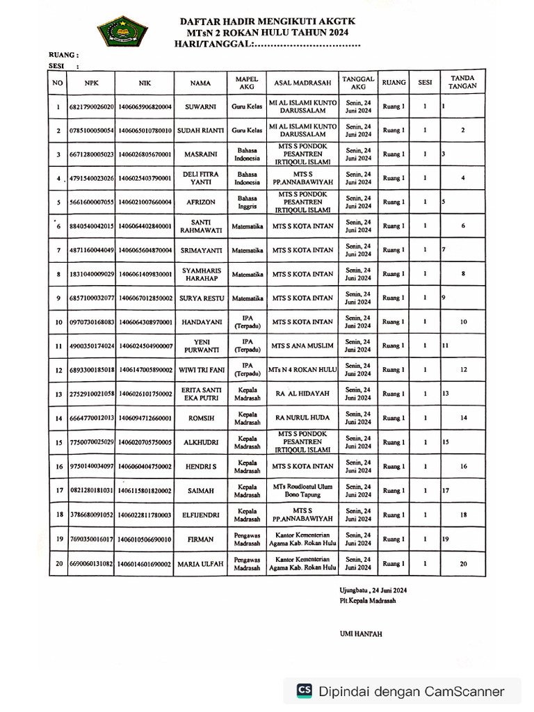 Data Guru Mengikuti Akg | PDF