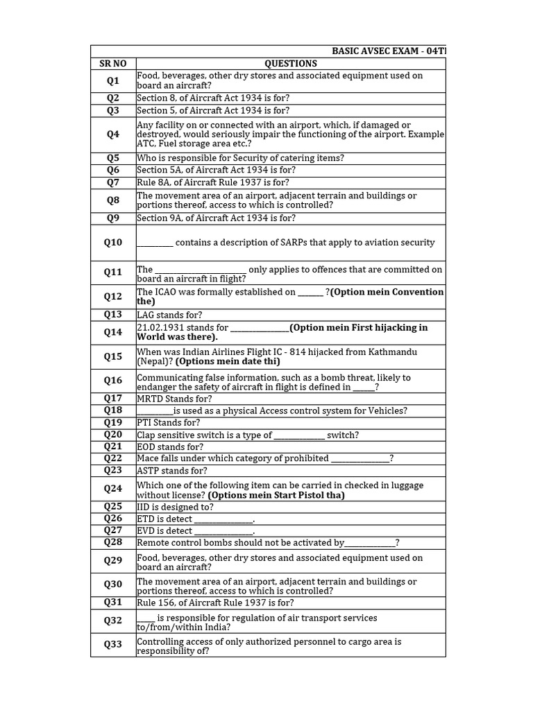 Basic Avsec Exam Questions 2022 | PDF | Airport | Airport Security