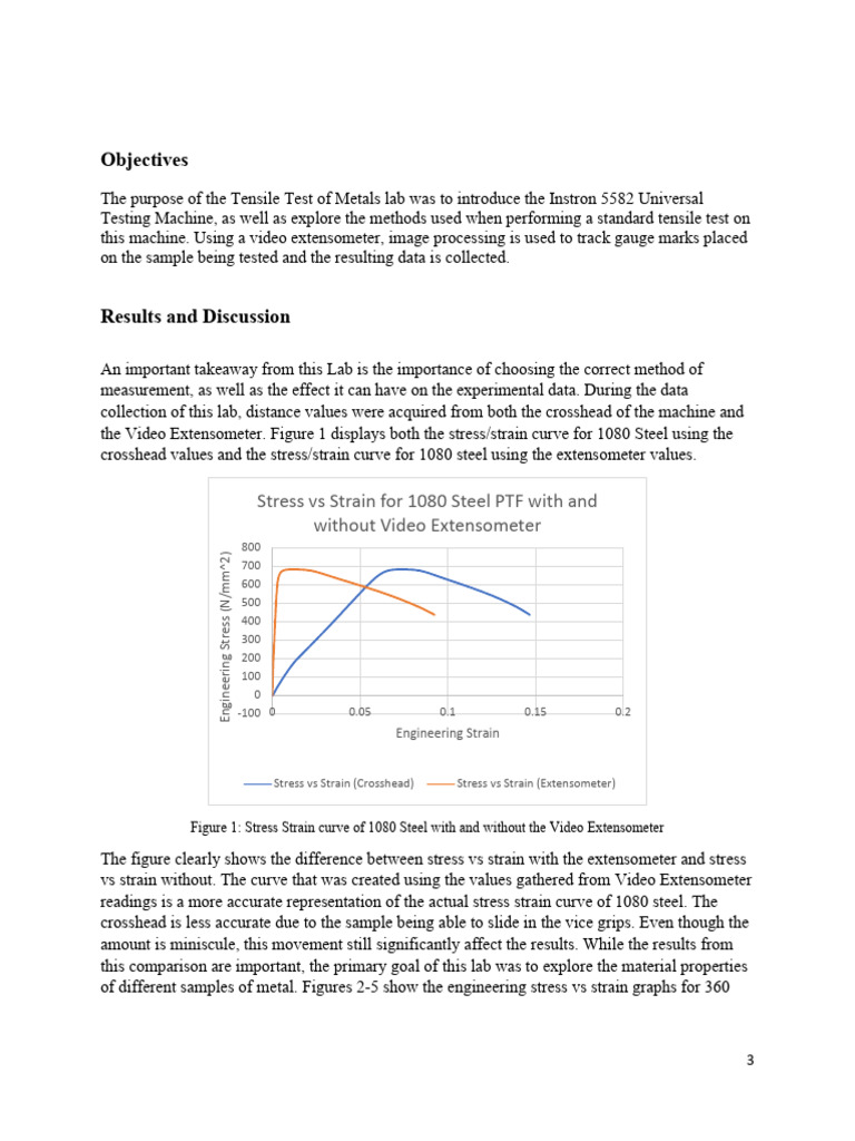 Tensile Test | PDF | Deformation (Engineering) | Applied And ...