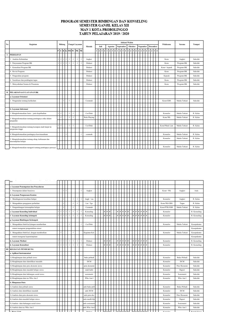 Program Semester 1 dan 2 | PDF