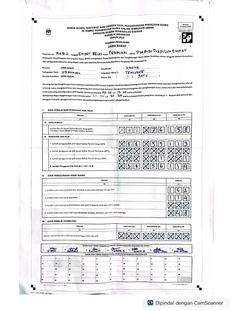 C-Hasil DPD Ri | PDF