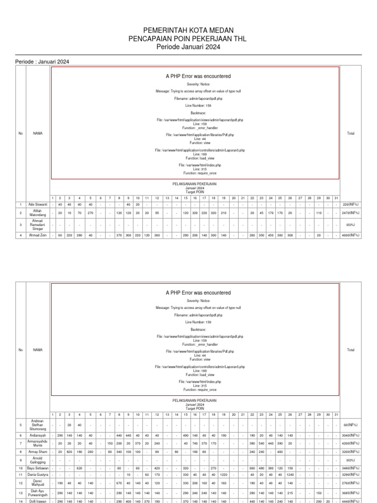 Ekin PHL | PDF | Php | Filename