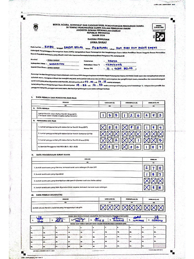 TPS 17 C Hasil DPD Ri | PDF