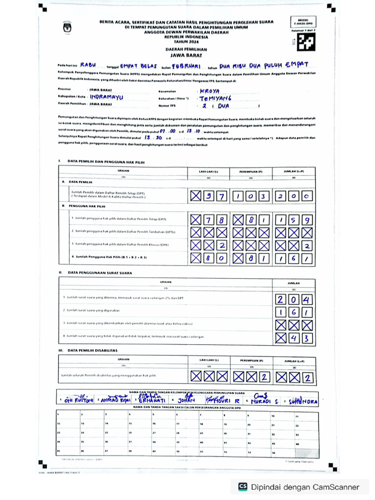 TPS 02 C Hasil DPD Ri | PDF