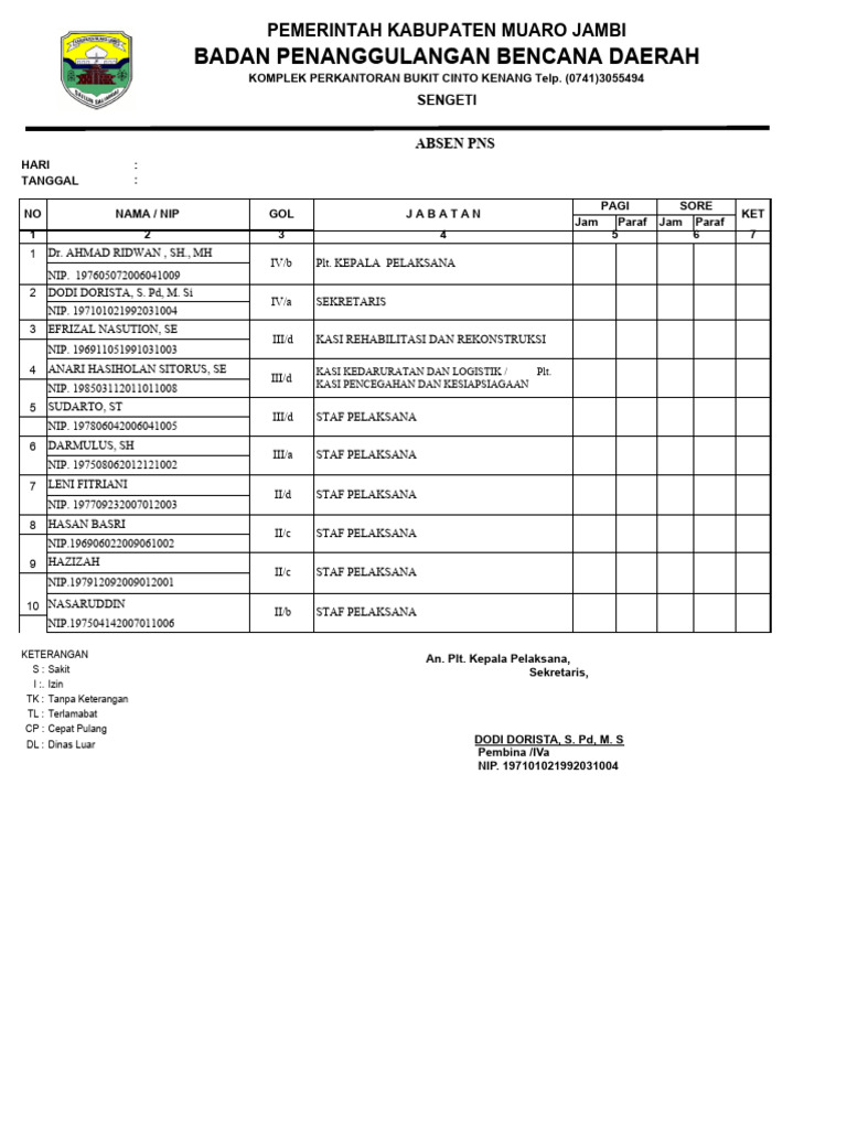 Absen Pns BPBD 2023 | PDF