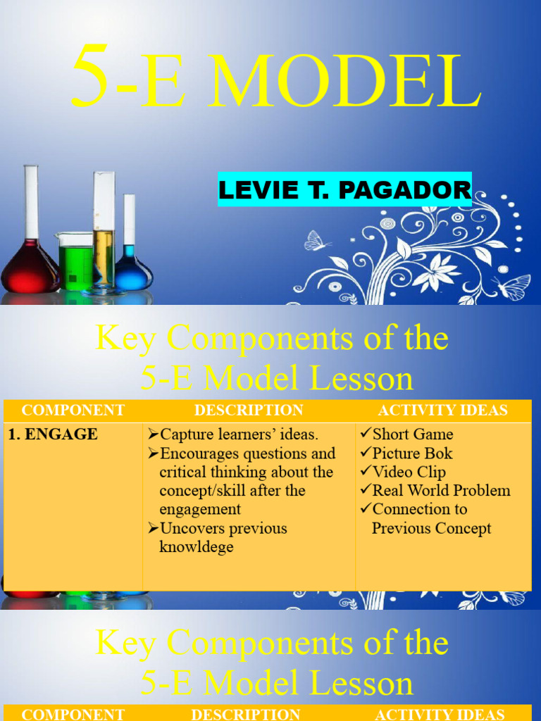 5 Es MODEL LESSON PLAN | PDF | Learning | Critical Thinking