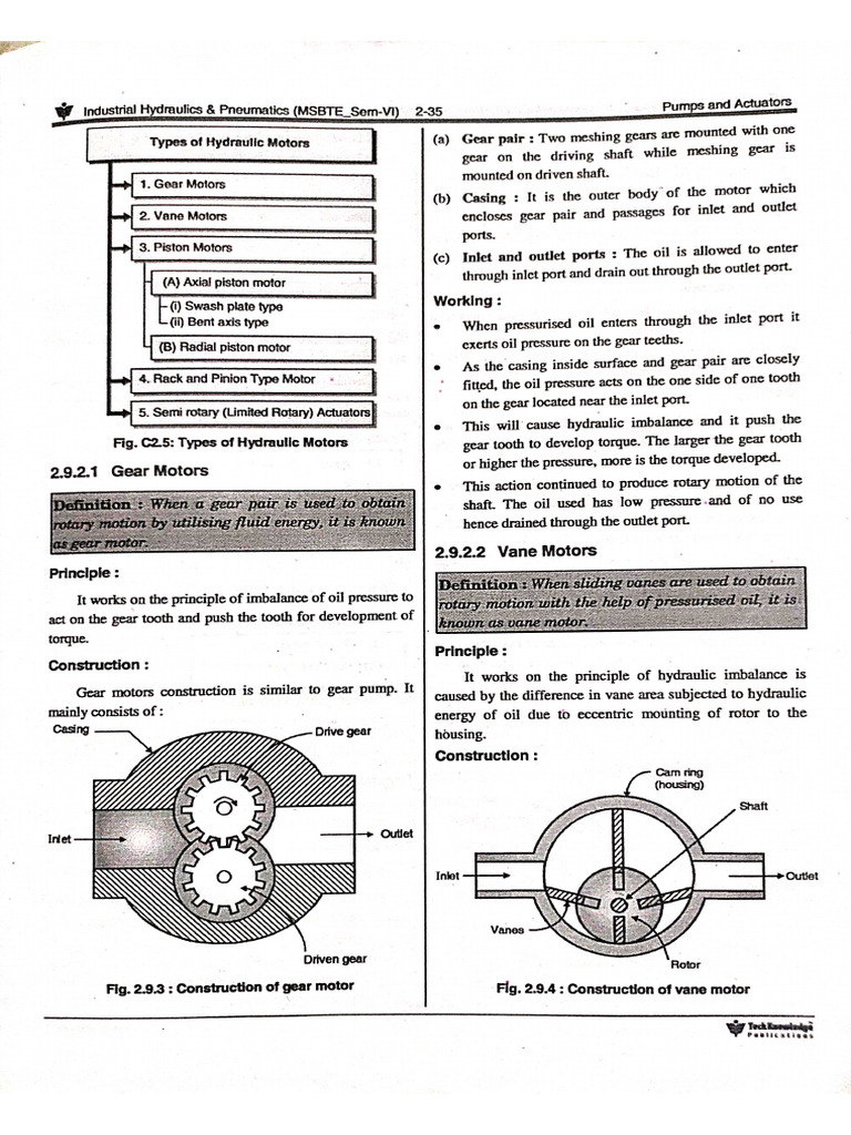 Ihp Pump 2 | PDF