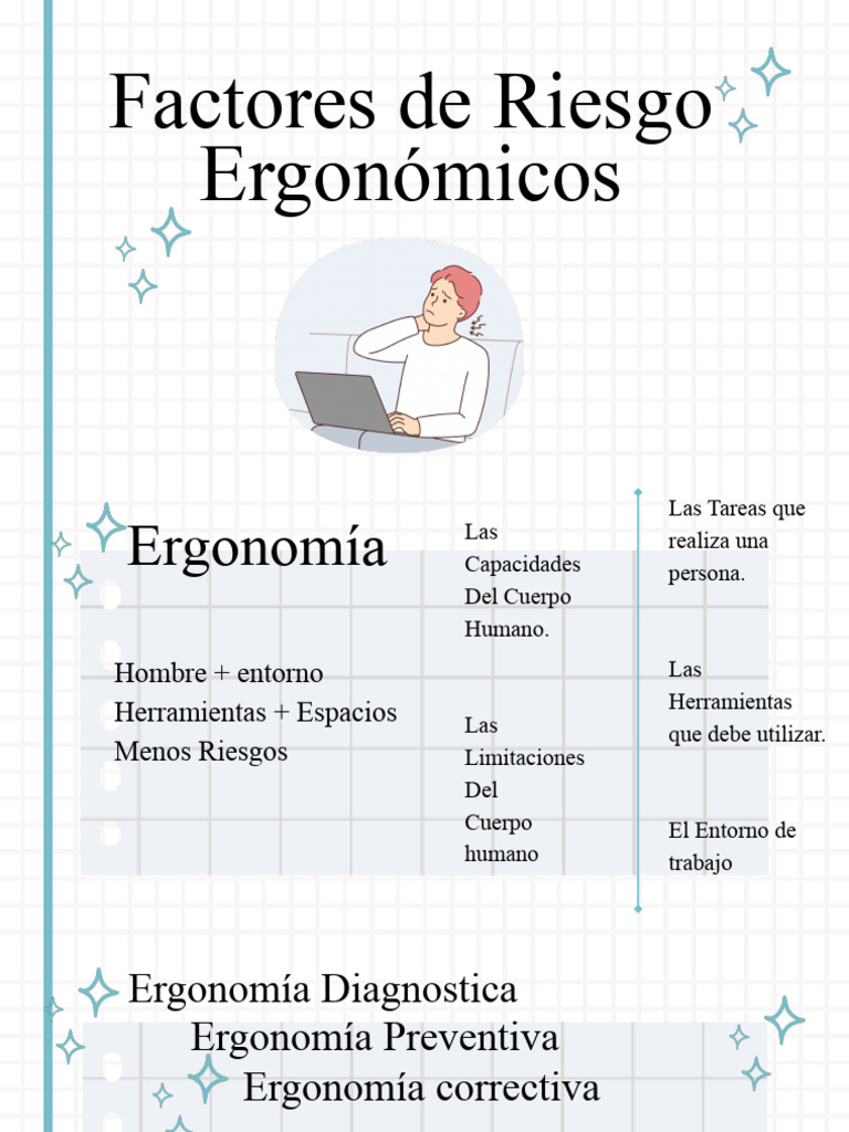 factores de riesgos ergonomicos | PDF | Factores humanos y ergonomía