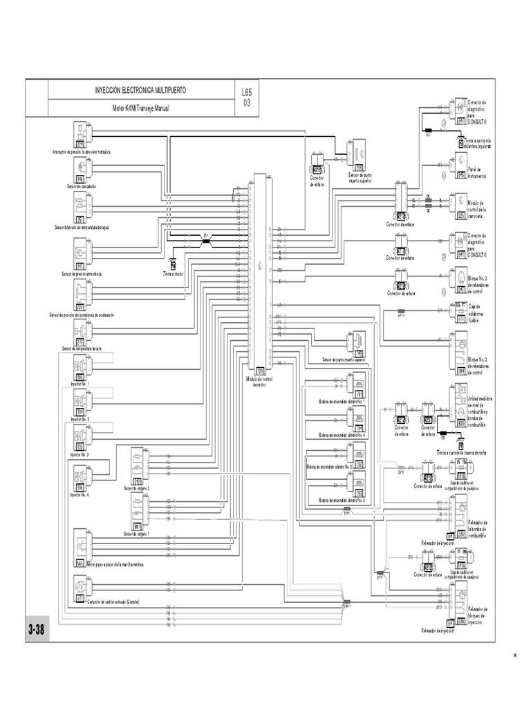 Diagrama Electrico Renault K4M RENAULT | PDF