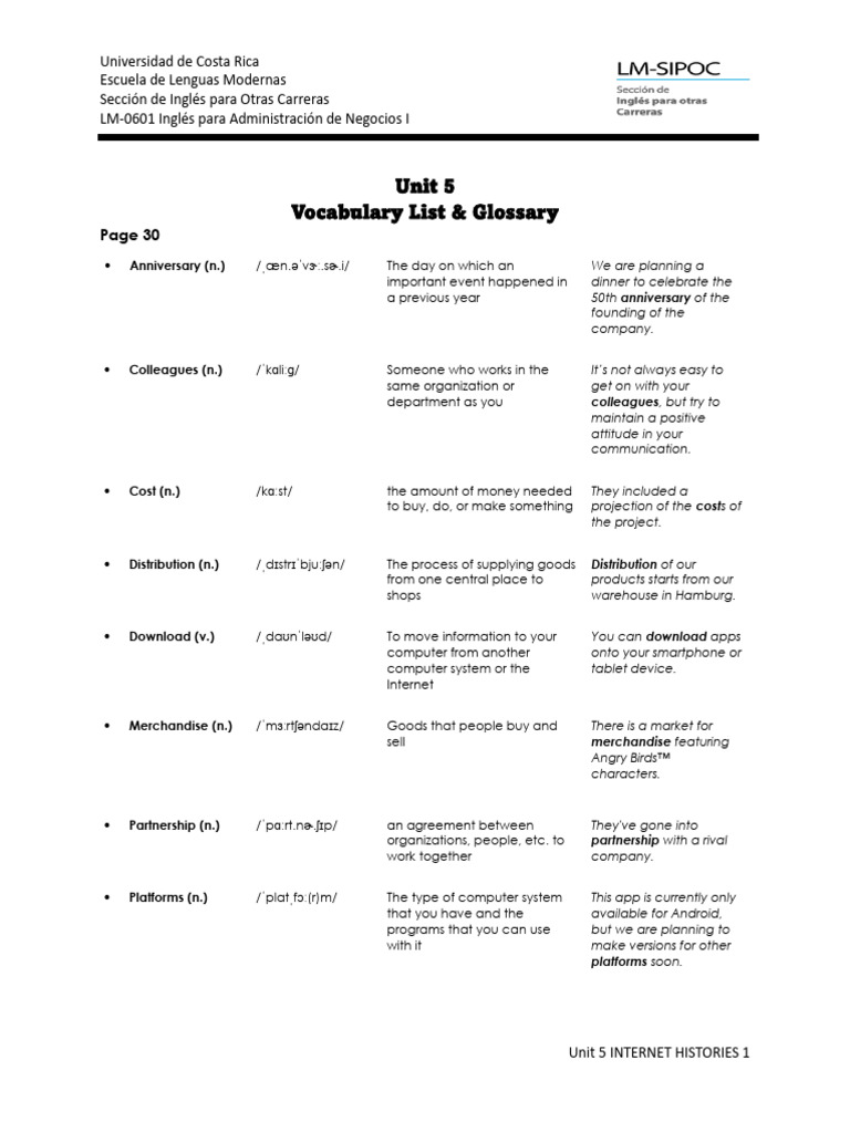 Unit 5 - Vocabulary List | PDF | Internet | Computing