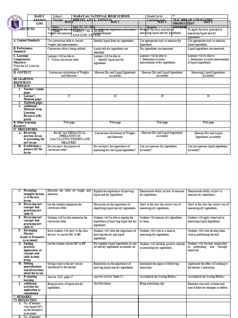 Week 5 BPP | PDF | Education Theory | Teaching