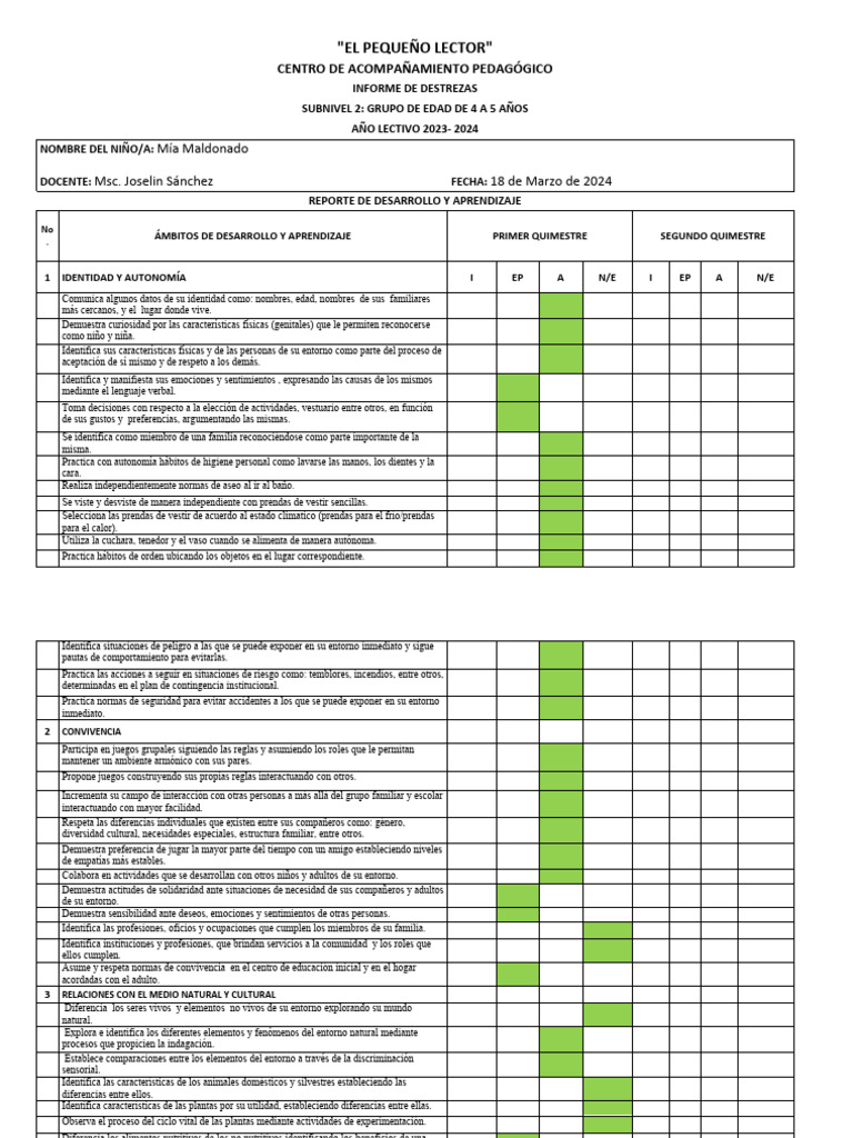 Libreta Inical 2 | PDF | Adultos