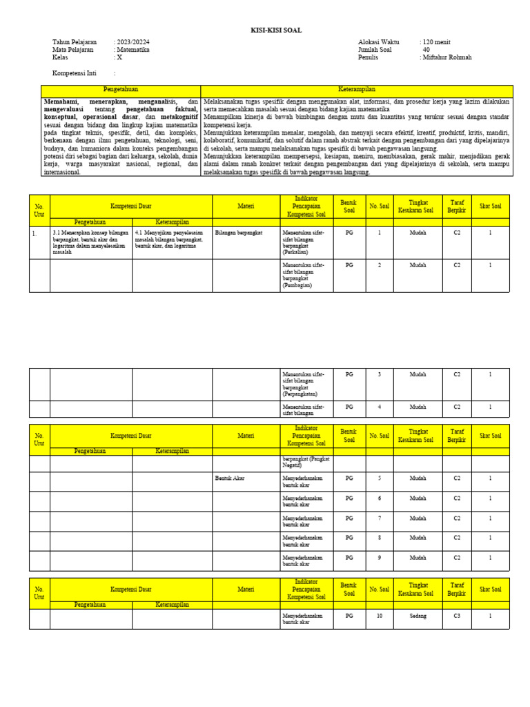 Kisi-Kisi Soal MTK Kelas X | PDF