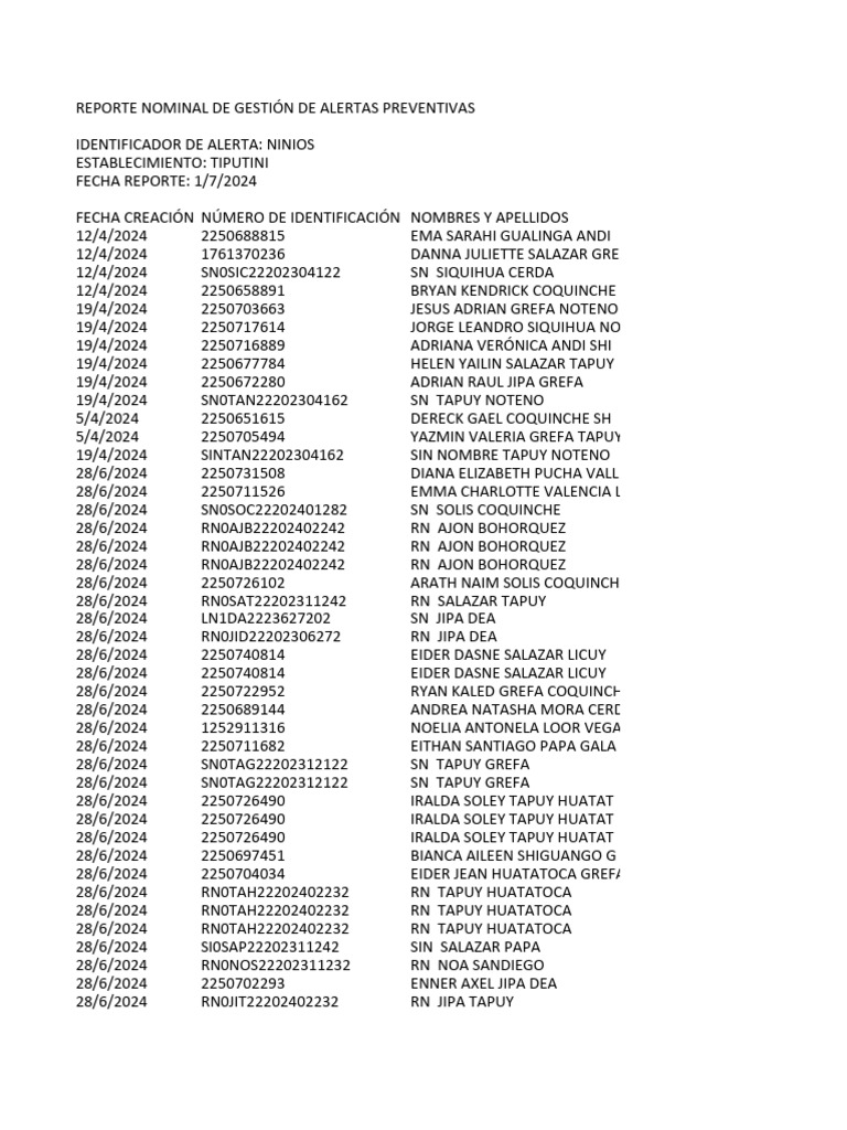 Reporte de Gestión de Alertas | PDF