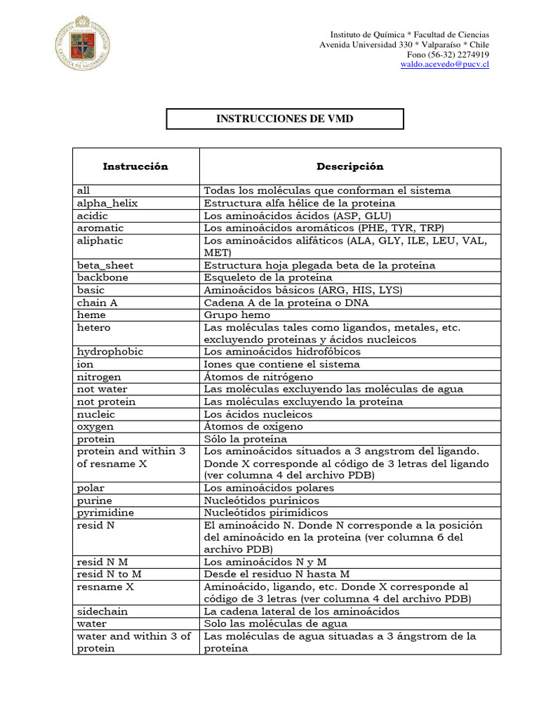 Codigos Instrucciones - VMD | PDF | Aminoácidos | Proteínas